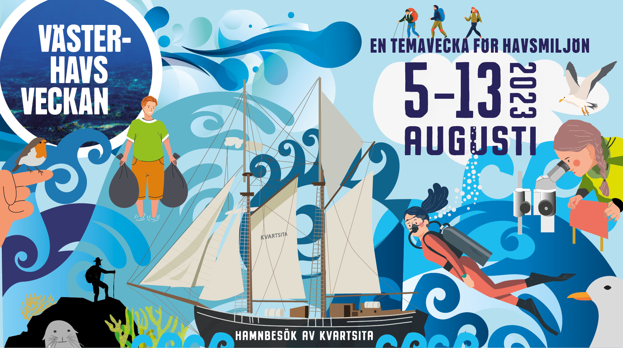 Hem - Havets Hus i Lysekil